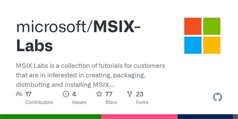 Github Microsoftmsix Labs Msix Labs Is A Collection Of Tutorials