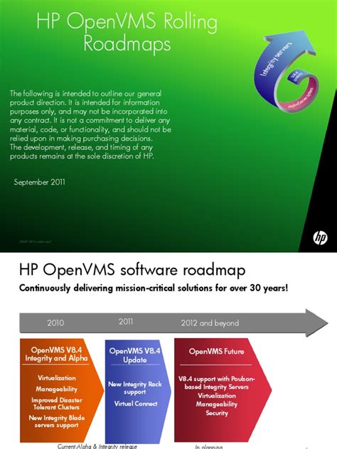 Openvms Roadmaps Pdf System Software Computer Hardware