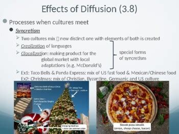 AP Human Geography Topic 3 8 Effects Of Diffusion TPT
