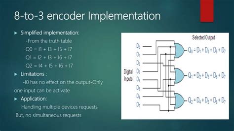 Encoder Ppt