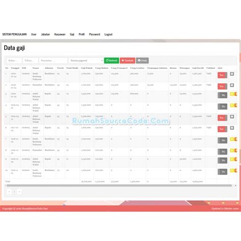 Jual Source Code Sistem Informasi Penggajian PHP Shopee Indonesia