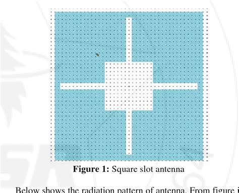 figure 1 from implementation of polarization diversity for mimo