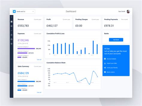 Dashboard Concept By Sam On Dribbble