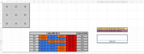 Trouble With The Excel If Formula Stack Overflow