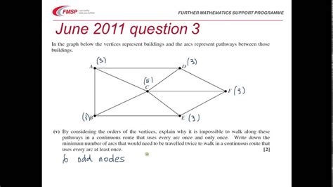 fmsp revision video ocr d1 graph theory youtube