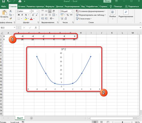 Как построить график функции в Excel База знаний Timeweb Community