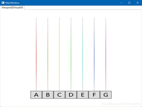 Wpf 3d模型上的2d元素 Viewport3d Wpf 3d中嵌套2d控件 Csdn博客