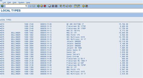 Sap Tech Local Class Types