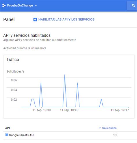 Python Flask Wtform Datefield To Only Accept Today And Future Dates Only Stack Overflow