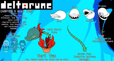 Deltarune Chapter 5 Boss Idea By Jackedupjauhed On Deviantart