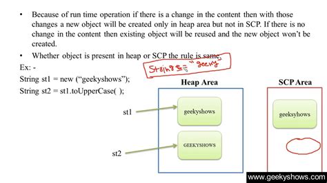 266 String Memory Management At Runtime Operation In Java Programming