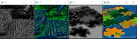 Cv学习1：vgg特征图可视化cvvggvvvvv Bbjj Csdn博客