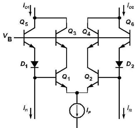 Function Generator Circuit Concepts Part Additional Function Generator FG Capabilities