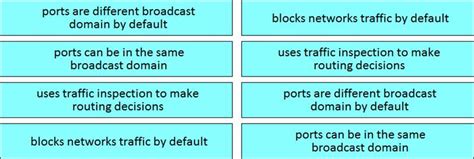 drag and drop the functionalities from the left onto correct networking