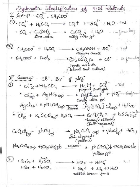 Chemistry Salts Equations Pdf