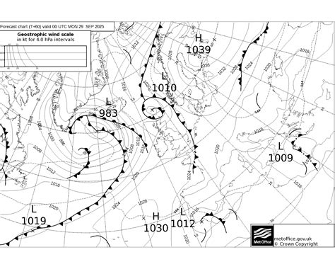 Synoptic Charts