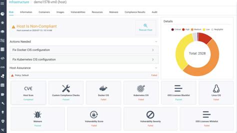 Aqua Security Vs Xebialabs What Tool Is Right For You Spiceworks
