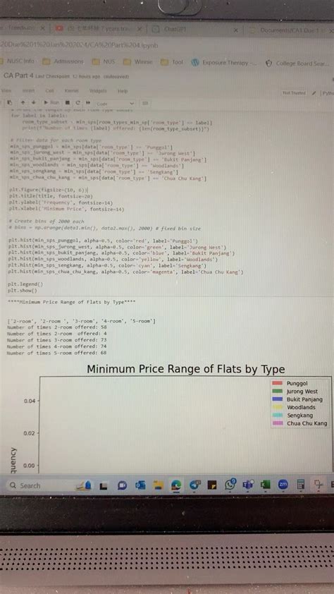 Pythonprogramming Codingchallenge Datascience Assignments Winnie Suli Yong