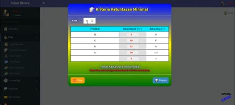 Source Code Sistem Informasi Data Siswa Berbasis Web Ii Codeigniter Php Id Blog