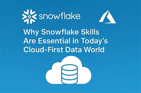 Json Gets A Performance Boost Exploring The New Json Index In Sql Server 2025 By Tejaswini