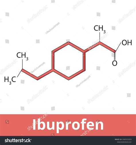 Aspirin Vs Ibuprofen Chemical Structure At Billy Tate Blog