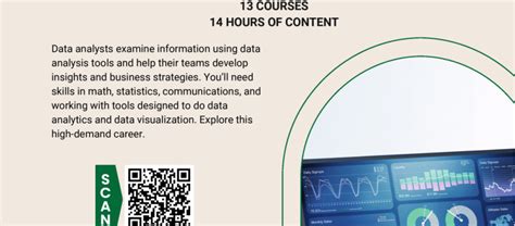 Become A Data Analyst Learning Path Linkedin Learning Course Of The Month Newark Public Library