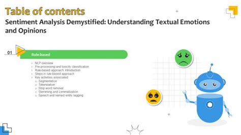 Textual Analysis Powerpoint Templates Slides And Graphics