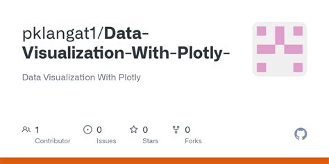 Github Pklangat1data Visualization With Plotly Data Visualization With Plotly