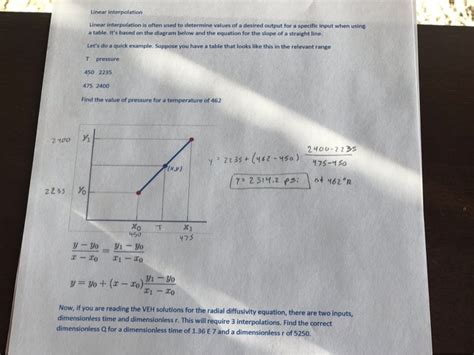 Solved Linear Interpolation Linear Interpolation Is Often