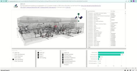 kenny geyskens on linkedin 3dbi ifc powerbi data bim 15 comments