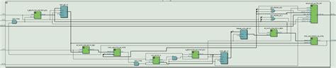How To Create A High Speed FPGA SPI Slave Where SCLK Cannot Be Sampled Forum For Electronics