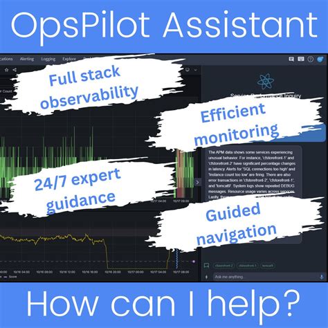 Fullstackobservability Genai Intergral Fusionreactor Apm