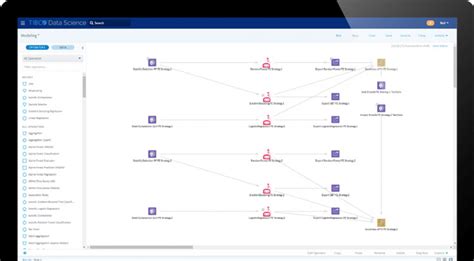 Top Data Mining Tools 2023 Best Data Mining Software