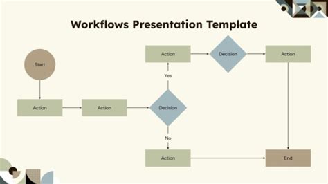 Workflows Presentation Template Presentation