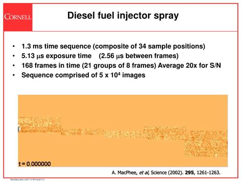 Ppt Integrating Pixel Array Detectors Powerpoint Presentation Free