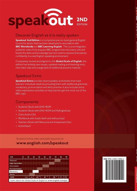 Speakout_Elementary_Students_Book_2015_2