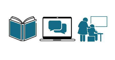 Asynchronous Vs Synchronous How To Design For Each Type Of Learning Dr Catlin Tucker