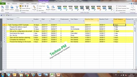 8 Methods Of Identifying Delayed Tasks In Ms Project Project