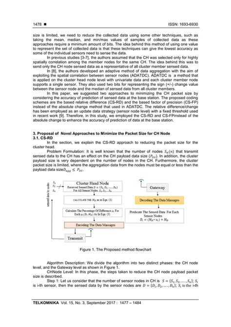 enhanced payload data reduction approach for cluster head ch nodes pdf