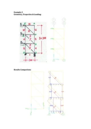 Sap Frame Verification PDF