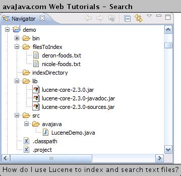 How Do I Use Lucene To Index And Search Text Files Web Tutorials Avajava Com