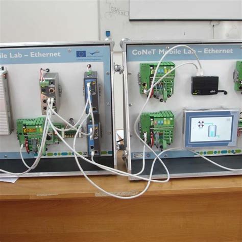 Ring Structure Configuration Download Scientific Diagram