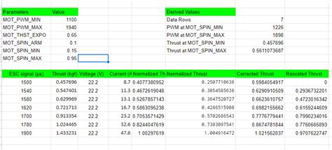Continuous Yaw In Copter Stabilize Mode Page 2 Copter 4 3 ArduPilot Discourse
