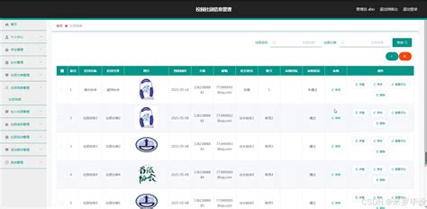 基于springboot高校社团管理系统【附源码文档】 Csdn博客