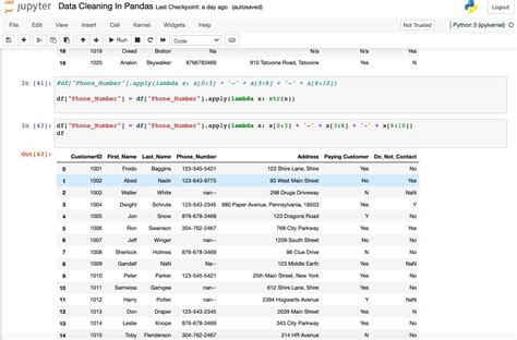 Koaushik Paul On Linkedin Datascience Dataanalysis Python Githubprojects Learningjourney