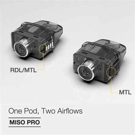 Miso Pro Kit Univapo