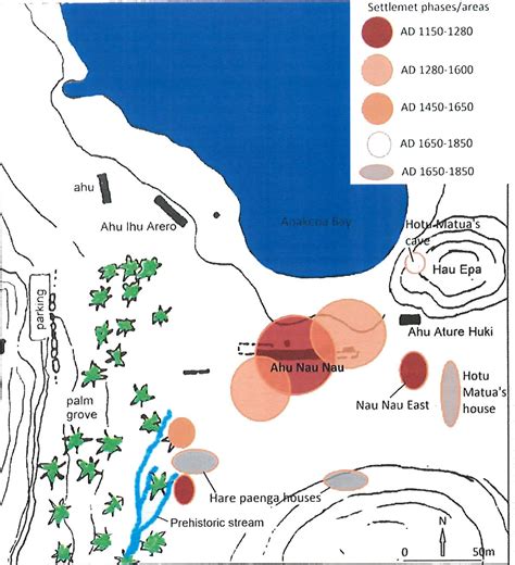 When And How Did The Marae Structure Develop — Kon Tiki Museet