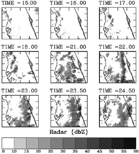 Utilization Of Spectral Bin Microphysics And Bulk Parameterization Schemes To Simulate The Cloud