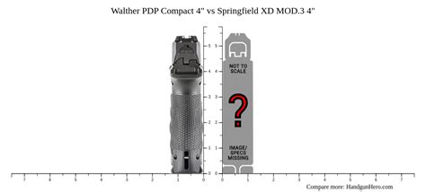 Walther Pdp Compact 4 Vs Springfield Xd Mod 3 4 Size Comparison Handgun Hero
