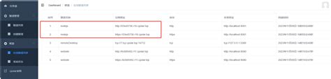 使用nodejs搭建简单的web网页并实现公网访问 nodejs 简易门户网站 csdn博客